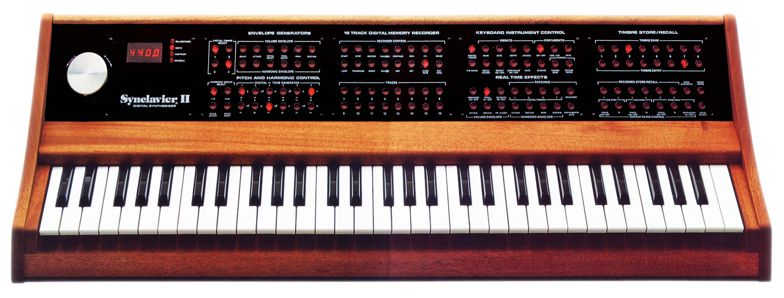 Ultimate Guide: FM Synthesis - Roland Articles