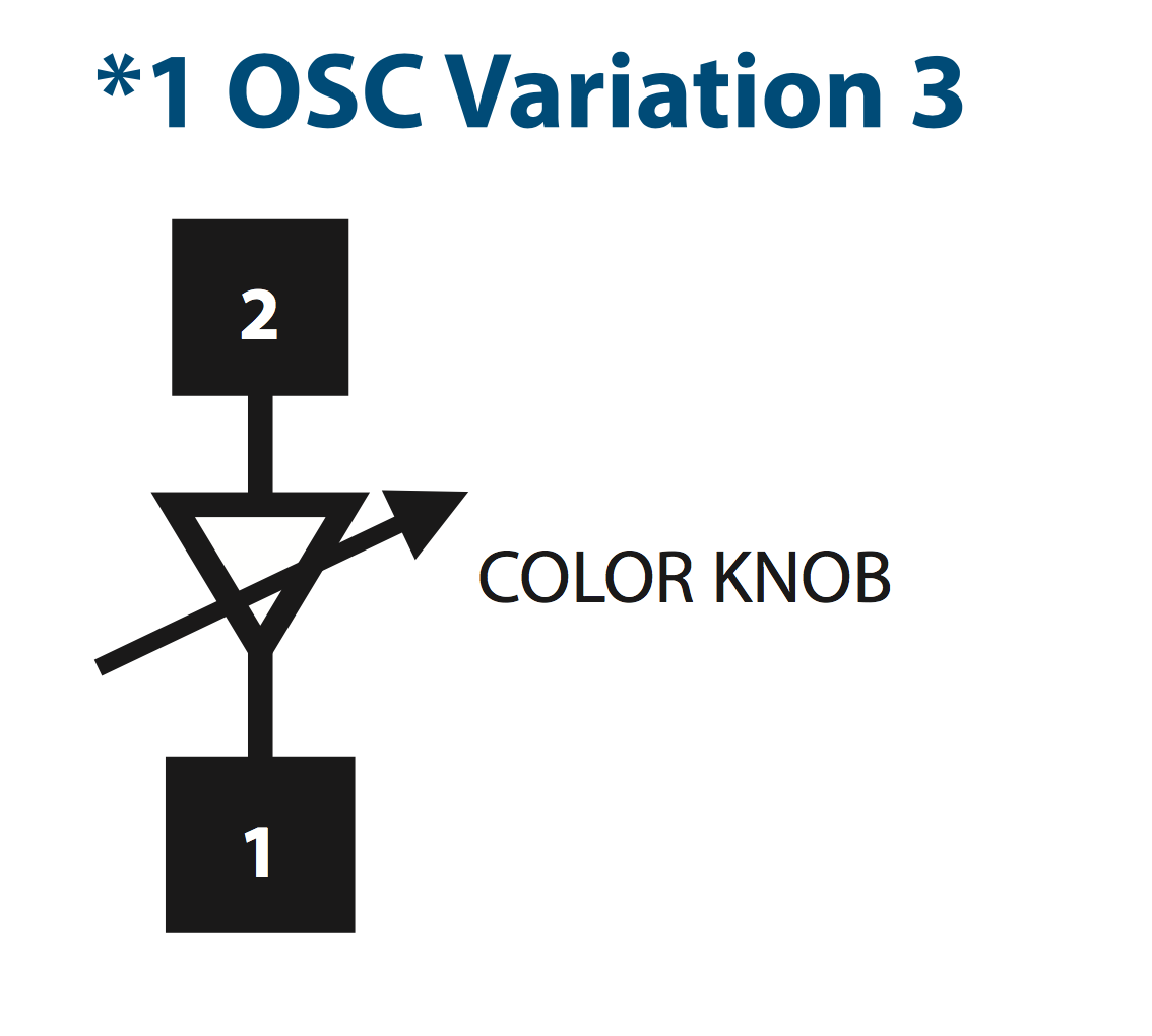 Ultimate Guide: FM Synthesis - Roland Articles