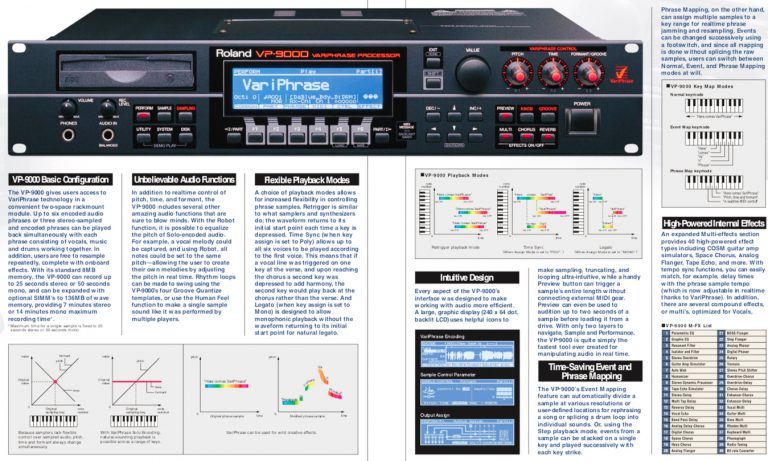 A History of Roland Samplers - Roland Articles