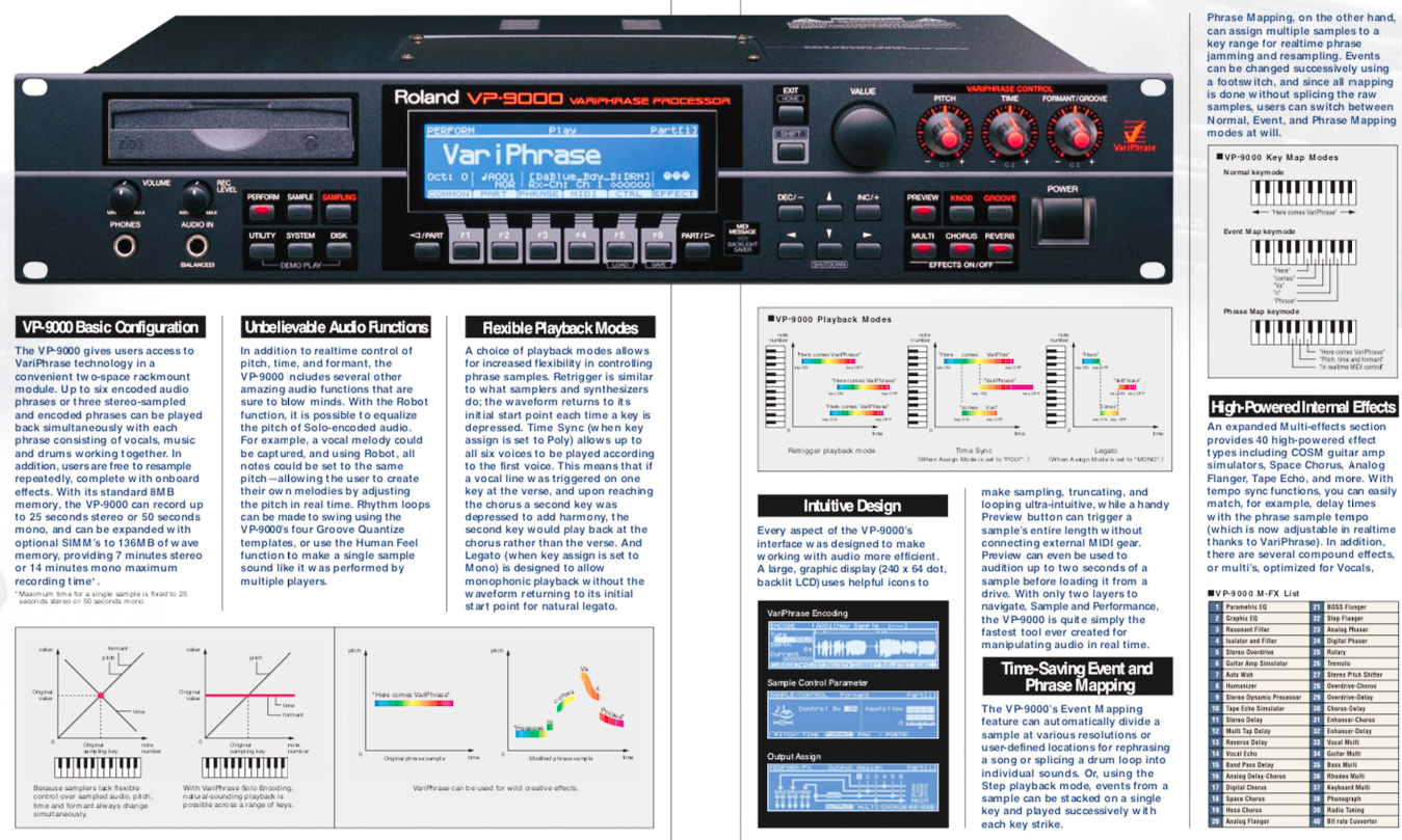 A History of Roland Samplers - Roland Articles