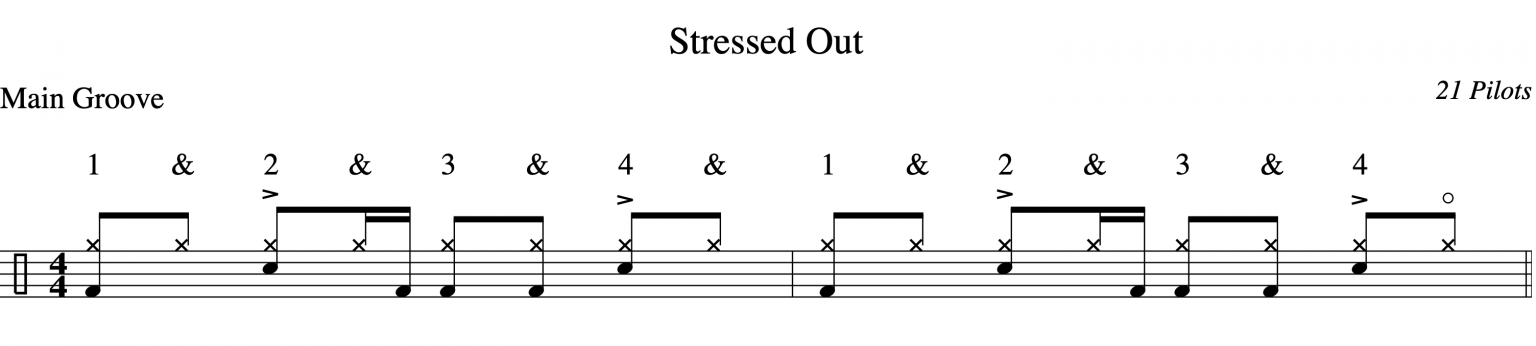 Behind the Beat: "Stressed Out" by Twenty One Pilots - Roland Articles