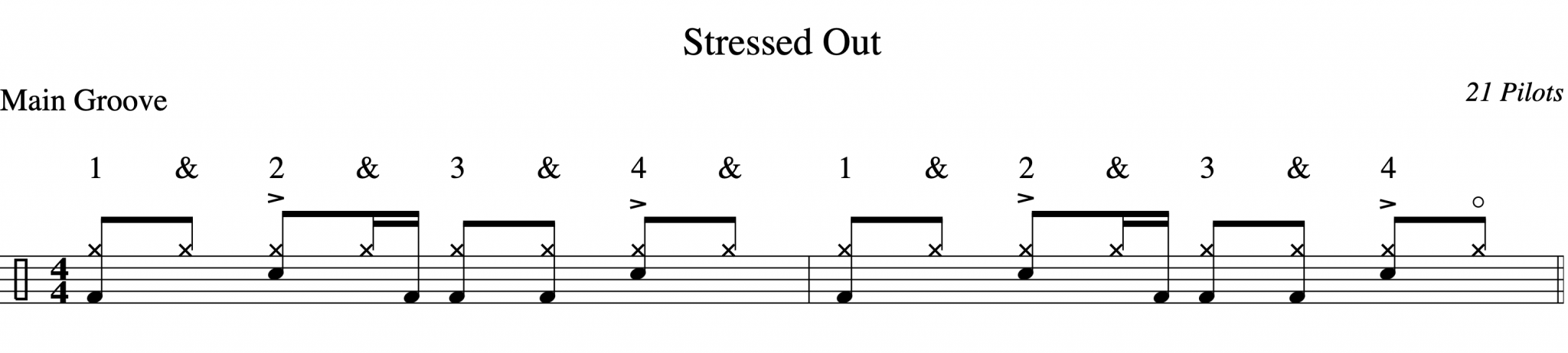 Behind the Beat: "Stressed Out" by Twenty One Pilots - Roland Articles